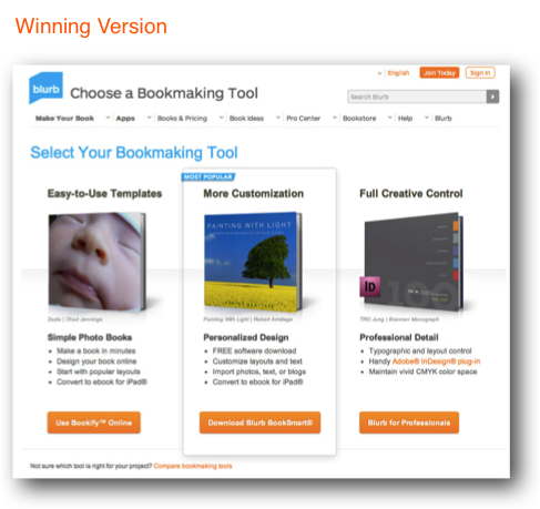 Blurb: Conversion Testing Drives $1.7 Million Lead Value Increase
