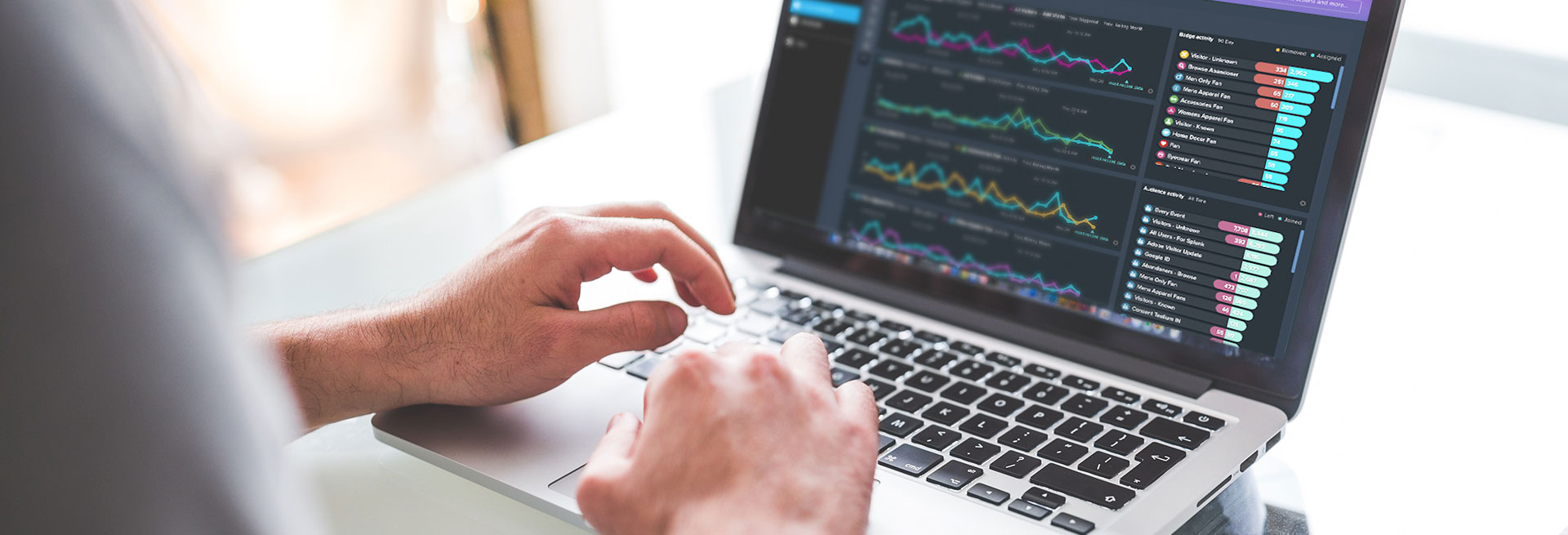 Tealium AudienceStream CDP Consulting - Certified Tealium Partner | Blast