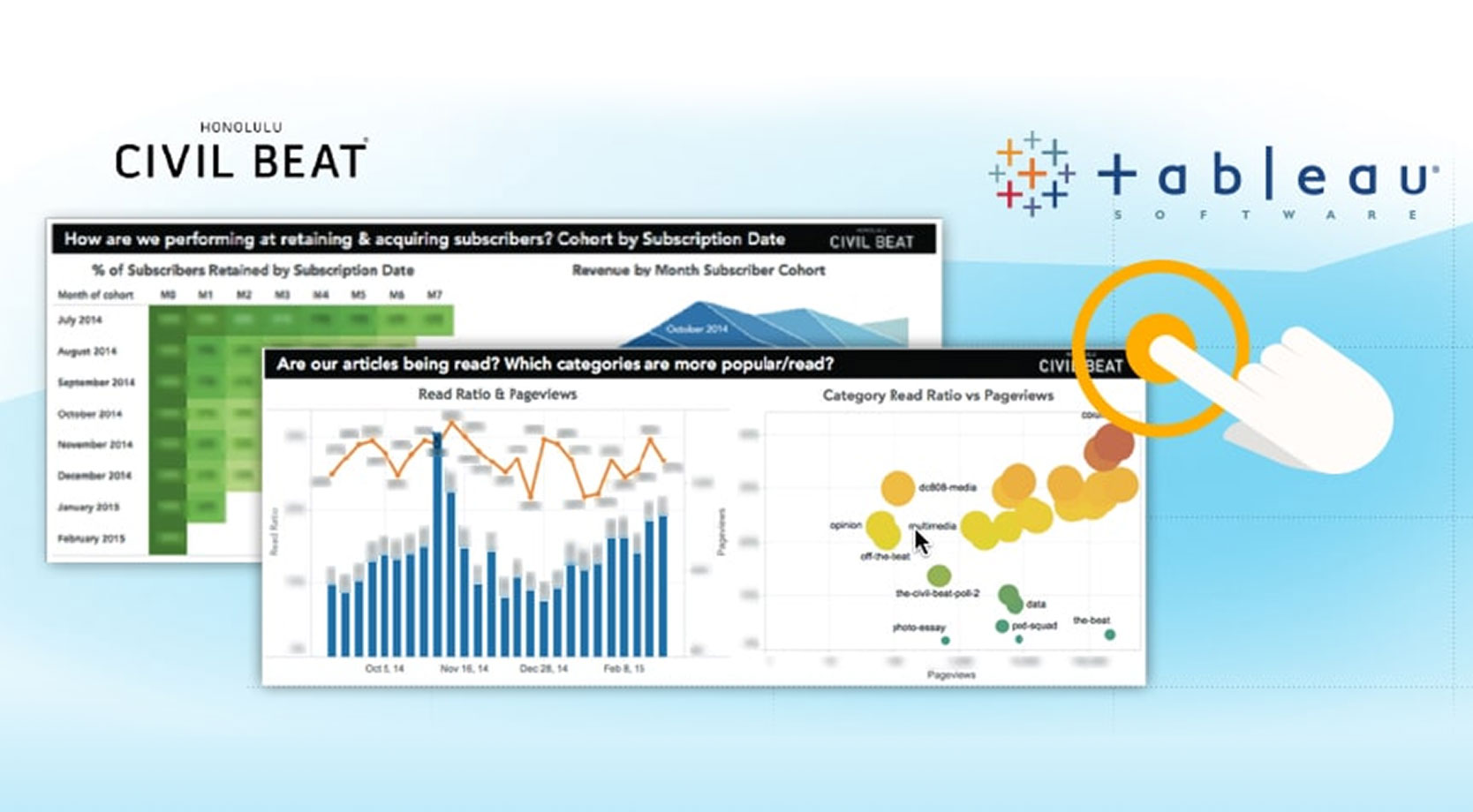 Civil Beat Case Study: Data Visualization Helps Reader Retention