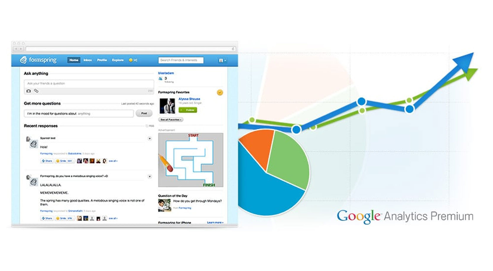 Formspring - Google Analytics Premium Upgrade
