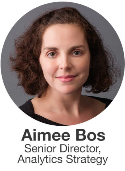 Virtual Event - Blast Chat - CDP Readiness - Blast Analytics