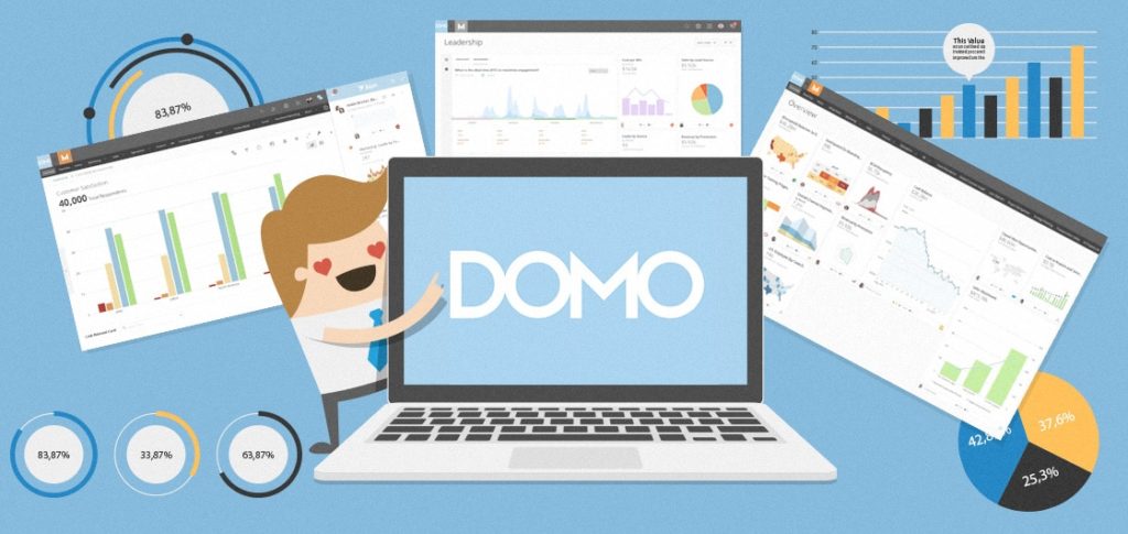 Top 5 Reasons Why Executives Love Domo | Blast Analytics Blog