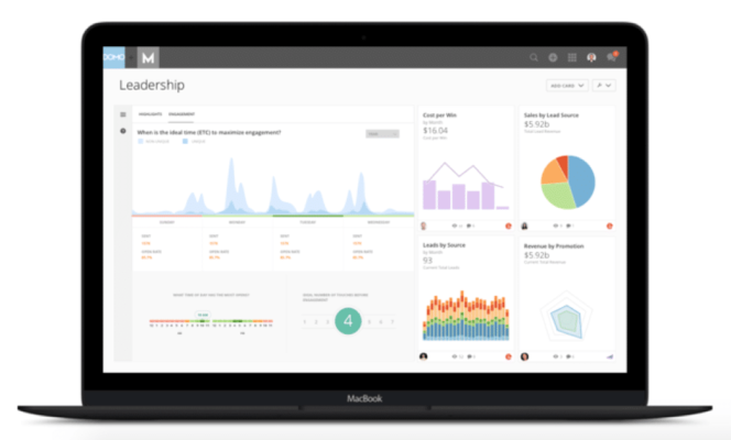 Top 5 Reasons Why Executives Love Domo | Blast Analytics Blog