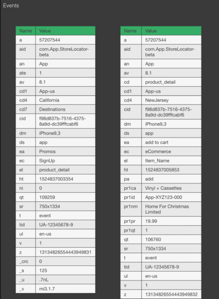 Debug Firebase + GTM App Analytics implementation with GA Batch Decoder Tool | Blast