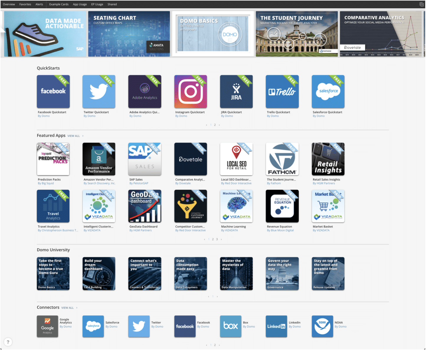 Top 5 Reasons Why Executives Love Domo | Blast Analytics Blog