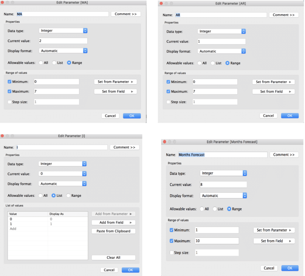 Tableau Python Forecasting Improve Your Accuracy Blast Analytics