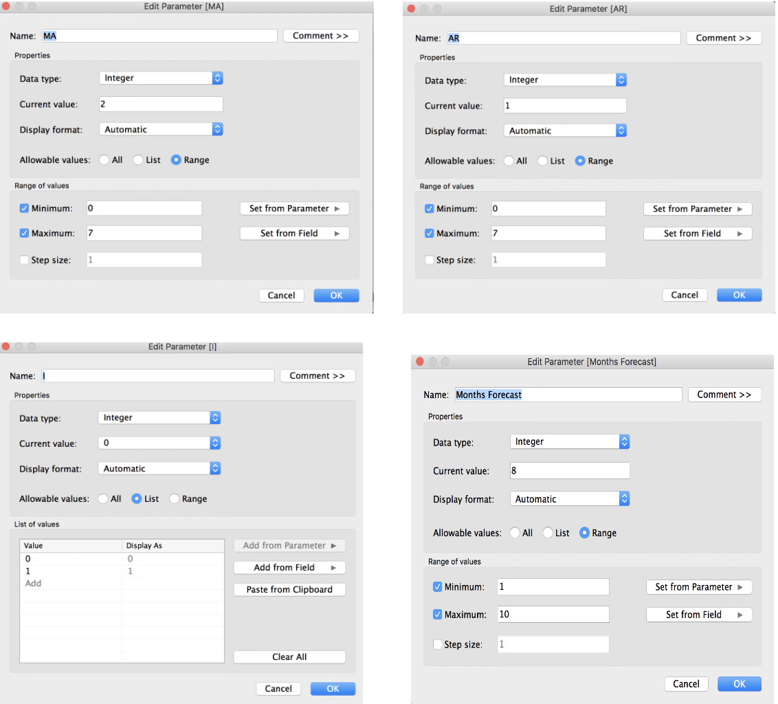 Tableau Python Forecasting: Improve Your Accuracy | Blast Analytics