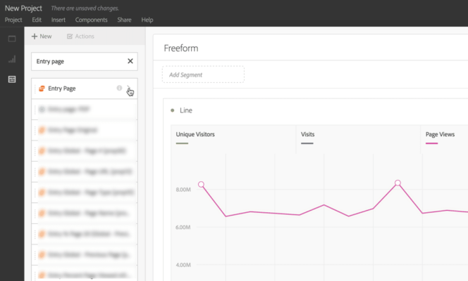 10 Reasons to Adopt Analysis Workspace from Adobe Analytics