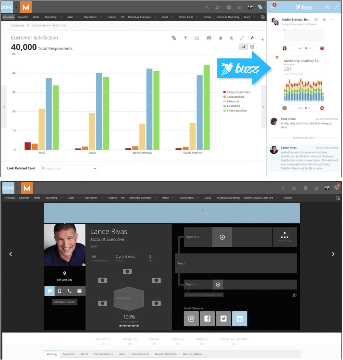 Top 5 Reasons Why Executives Love Domo | Blast Analytics Blog