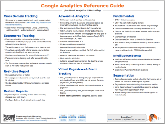Handy Google Analytics Reference Guide: 80+ Tips, Definitions, Rules