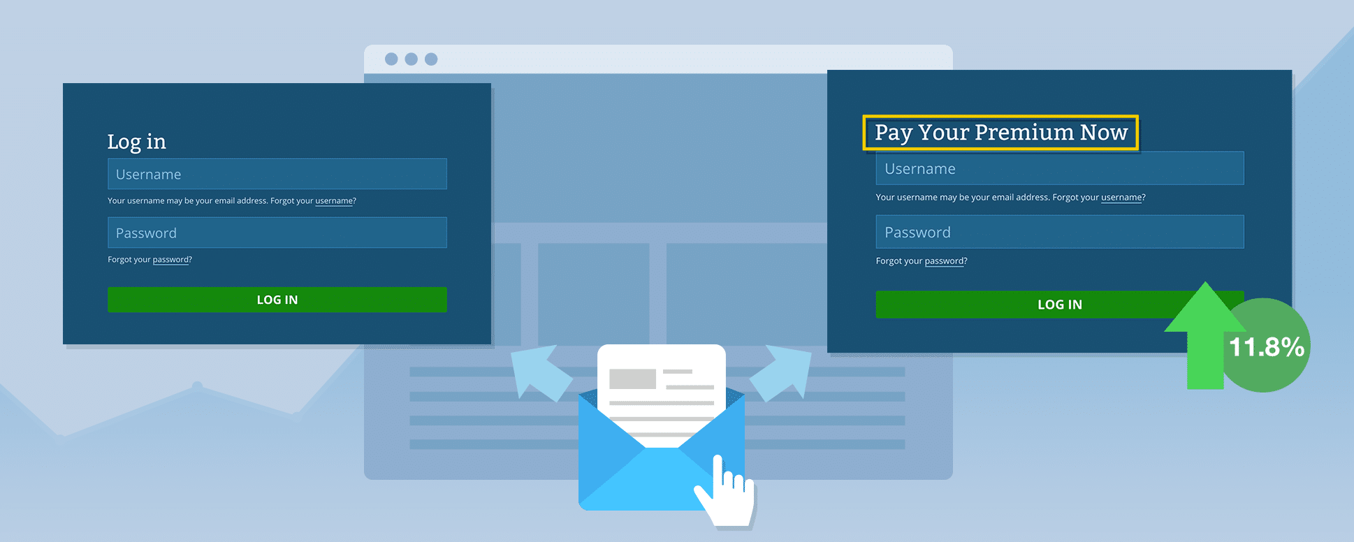 Healthcare Provider: Personalization Campaign Improves Enrollment Rate