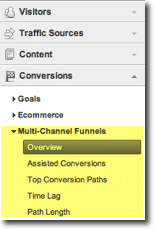 Measuring Attribution with Multi-Channel Funnels in Google Analytics