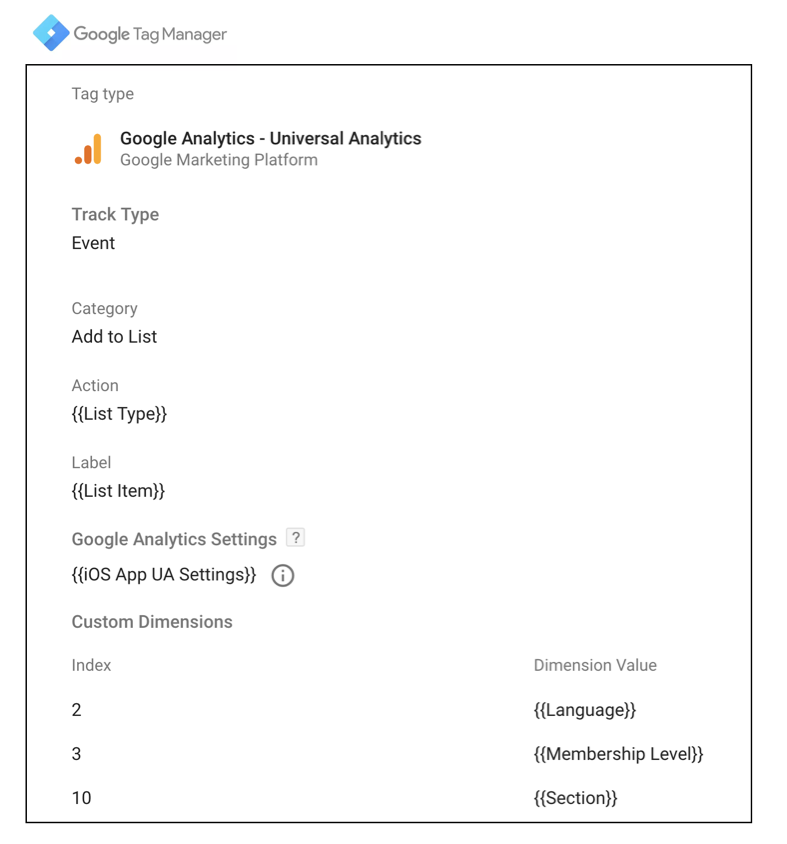 Mobile App Analytics Tracking Using Firebase and GTM | Blast Analytics